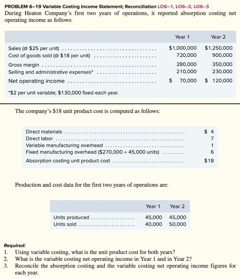 Solved PROBLEM 6-19 Variable Costing Income Statement; | Chegg.com