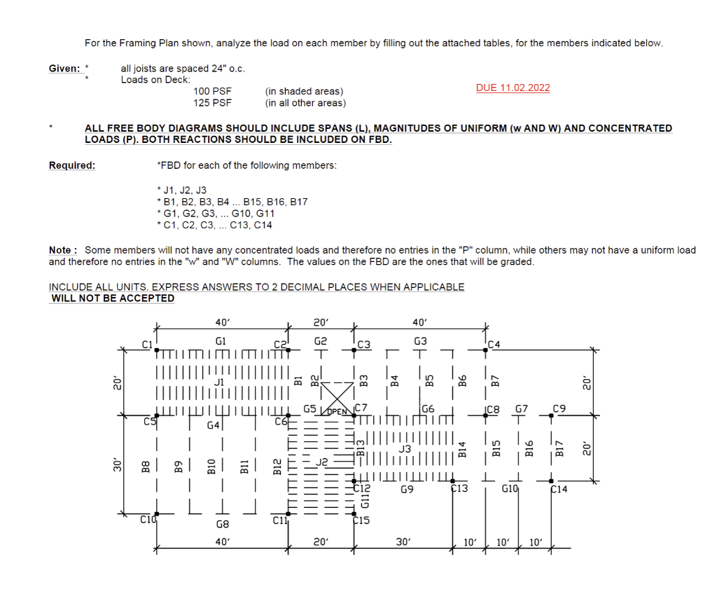 For the Framing Plan shown, analyze the load on each | Chegg.com