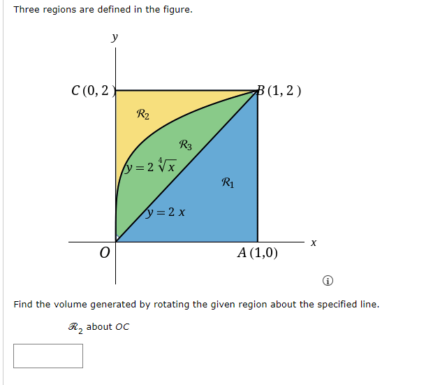 Solved Three regions are defined in the figure.I(1)Find the | Chegg.com