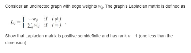 Consider an undirected graph with edge weights wij. | Chegg.com