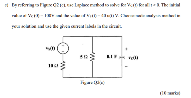 Solved c) By referring to Figure Q2 (c), use Laplace method | Chegg.com