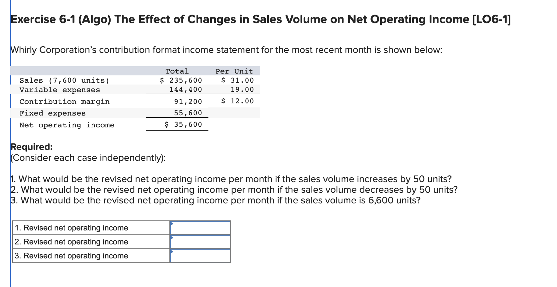 Solved Exercise 6-1 (Algo) The Effect of Changes in Sales | Chegg.com