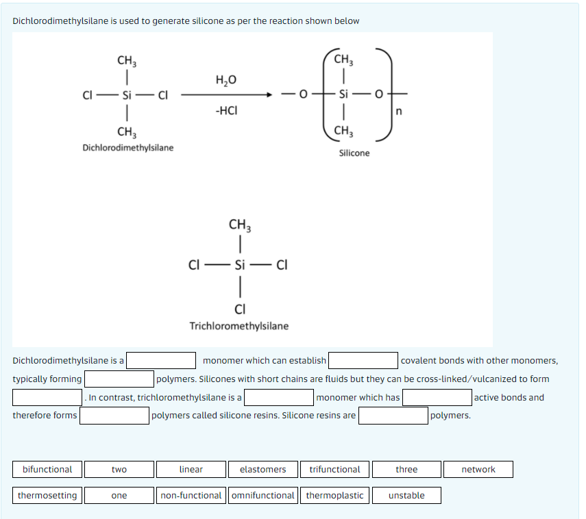 Solved Dichlorodimethylsilane is used to generate silicone | Chegg.com