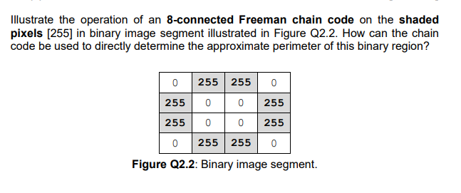 Solved Illustrate The Operation Of An 8 Connected Freeman 
