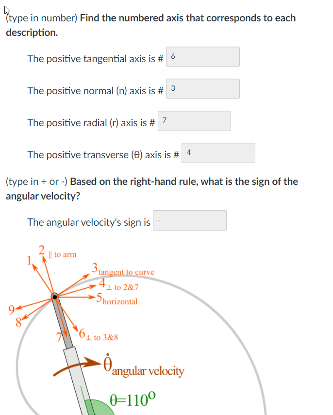 Solved Ytype in number) Find the numbered axis that | Chegg.com