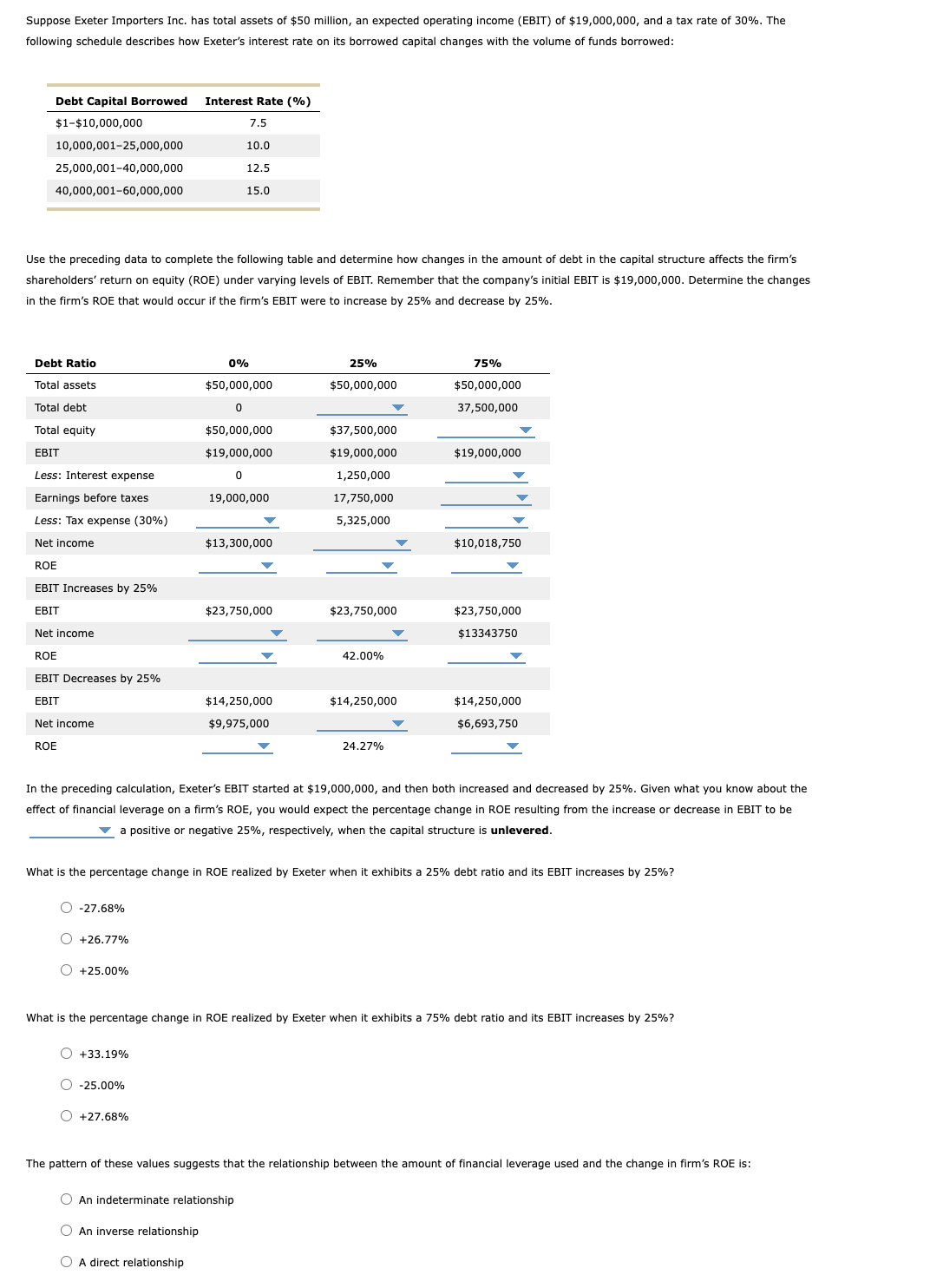 Solved I do not know how to do any of this, can you help? | Chegg.com