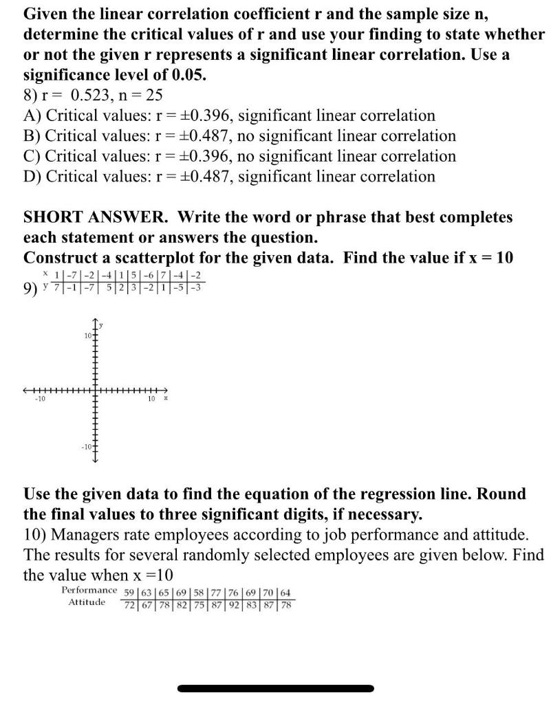Solved Given the linear correlation coefficient r and the | Chegg.com