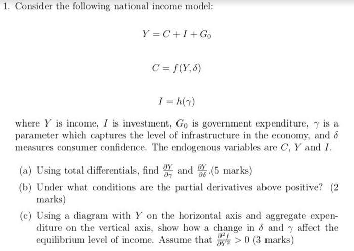 Solved 1. Consider the following national income model: Y = | Chegg.com