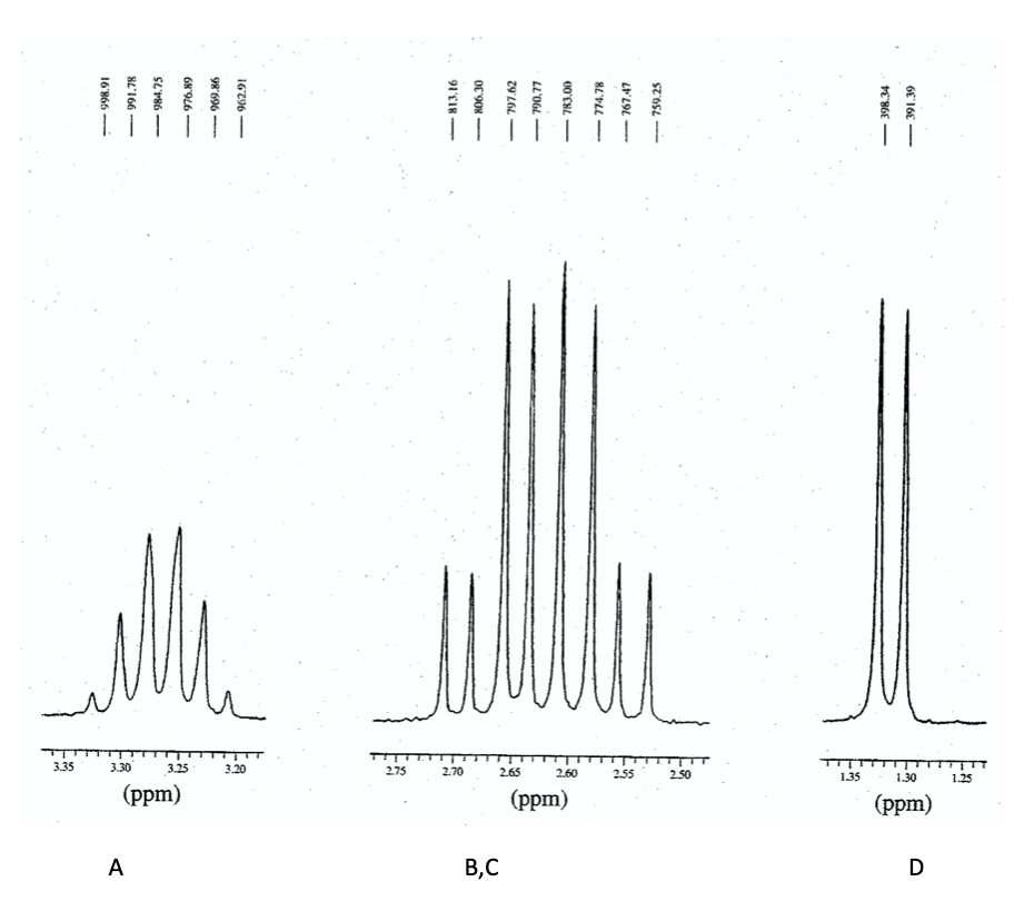 This compound has the molecular formula C10H12O2. The | Chegg.com
