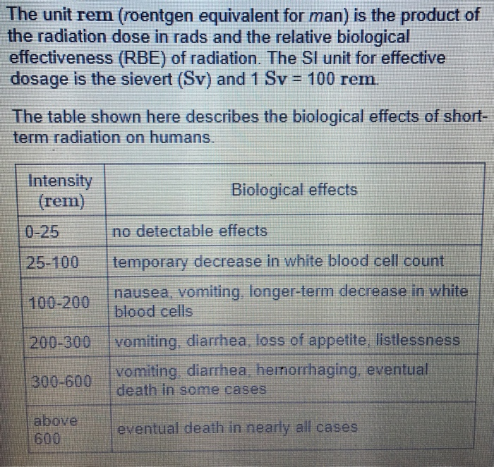 Solved At a distance of 33 ft, an ionizing radiation source | Chegg.com