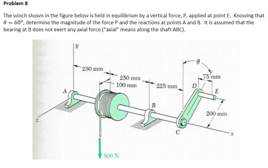 Solved Problem 8 The winch shown in the figure below is held | Chegg.com