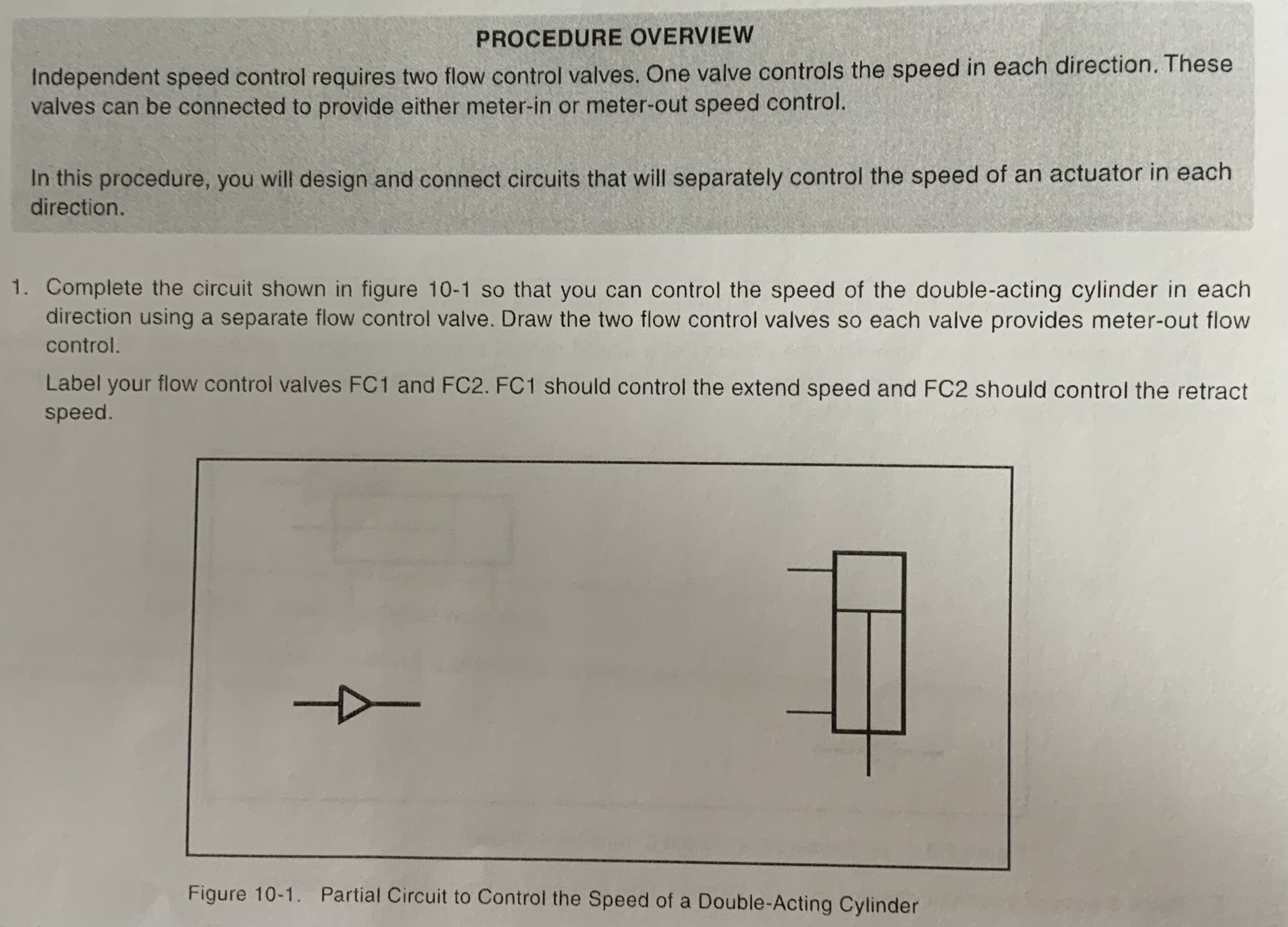 Solved PROCEDURE OVERVIEW Independent speed control requires | Chegg.com