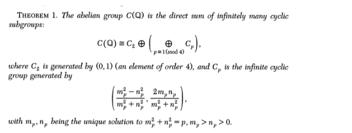 Solved Can you please explain the relationship between the | Chegg.com