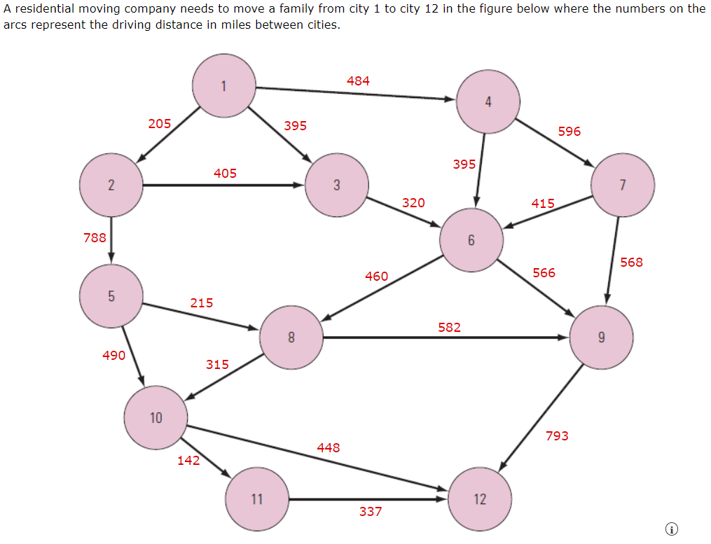 Solved Hello,Please help me solve this. It is for Business | Chegg.com