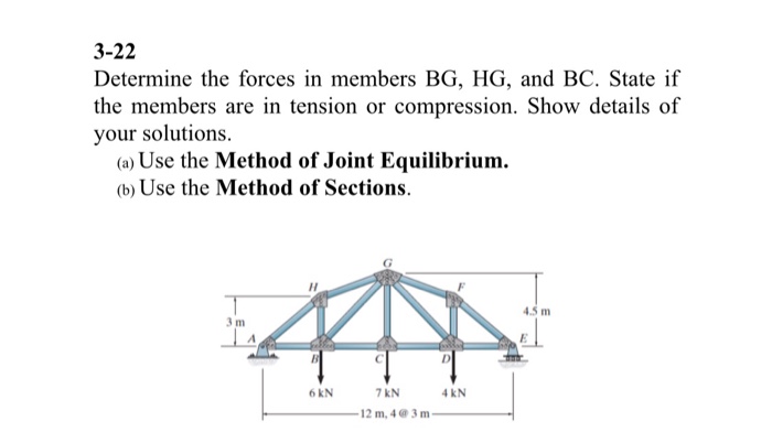 Solved 3-22 Determine the forces in members BG, HG, and BC. | Chegg.com