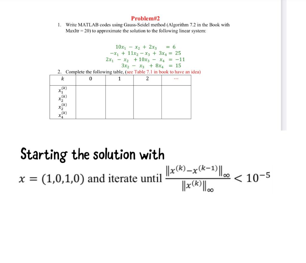 Solved Problem2 1 Write Matlab Codes Using Gauss Seidel 