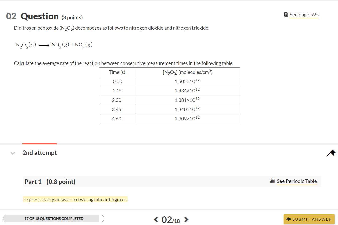 Solved 02 Question (3 points) Dinitrogen pentoxide (N2O5) | Chegg.com