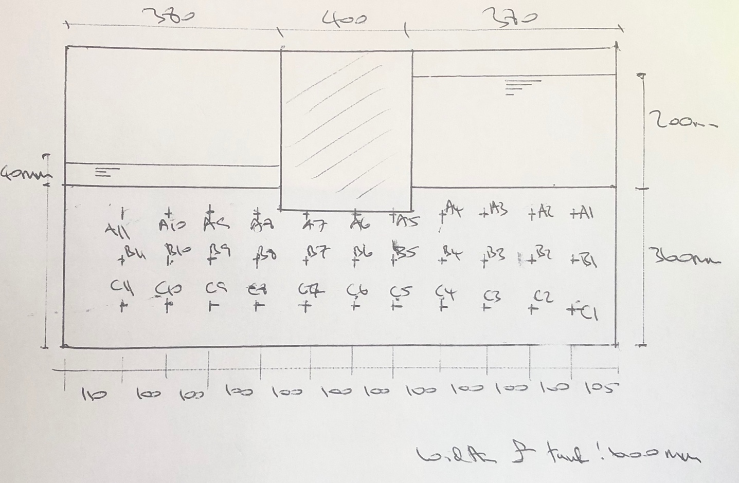 Construct a flow net and calculate nf, nd and k the q | Chegg.com