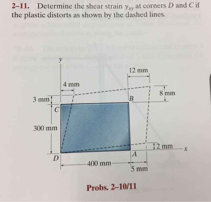 Solved Determine the shear strain gamma_xy at corners D and | Chegg.com