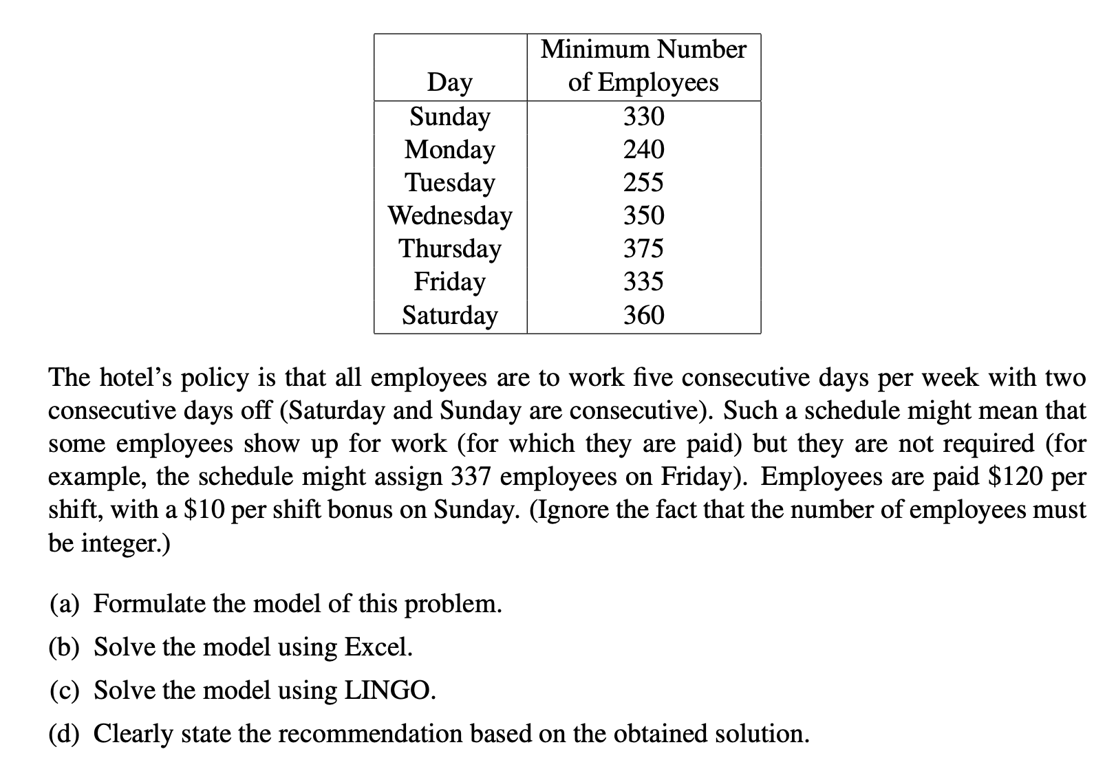 hotel is planning its workforce schedule. The | Chegg.com