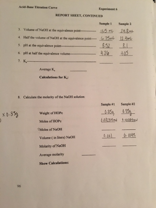 Acid-Base Titration Curve Experiment 6 REPORT SHEET, | Chegg.com