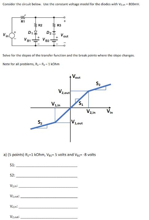 Solved Consider the circuit below. Use the constant voltage | Chegg.com