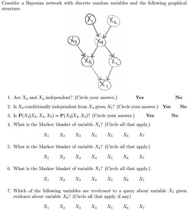 Solved Consider a Bayesian network with discrete random | Chegg.com