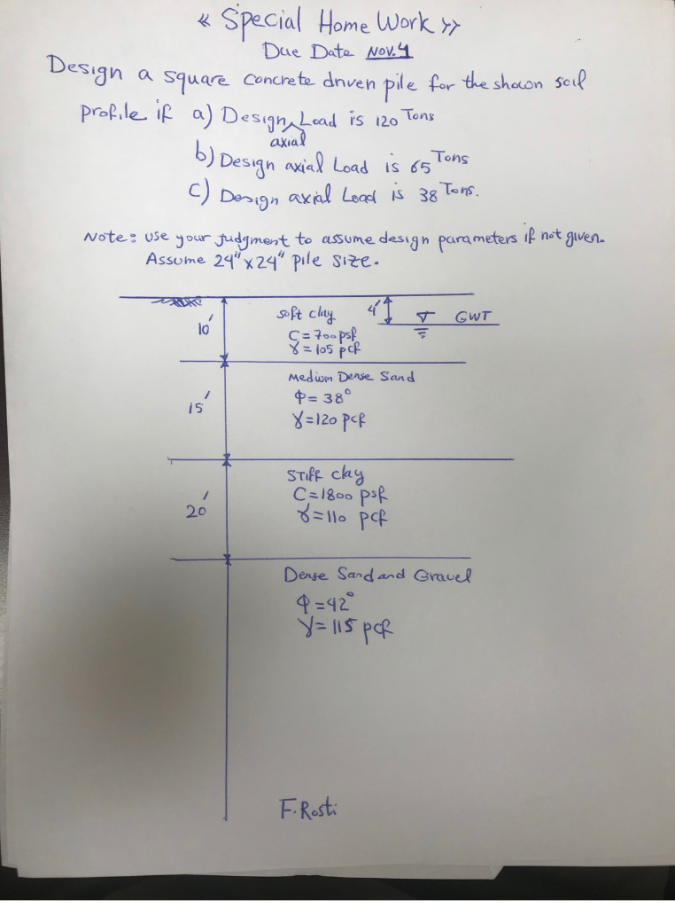 Design a square concrete driven pile for the shown | Chegg.com