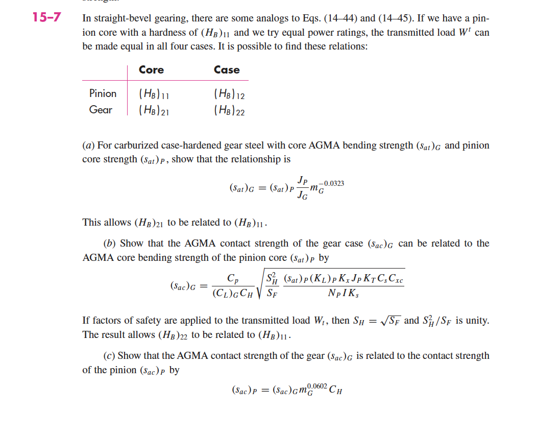 Solved 15-1 An uncrowned straight-bevel pinion has 20 teeth, | Chegg.com