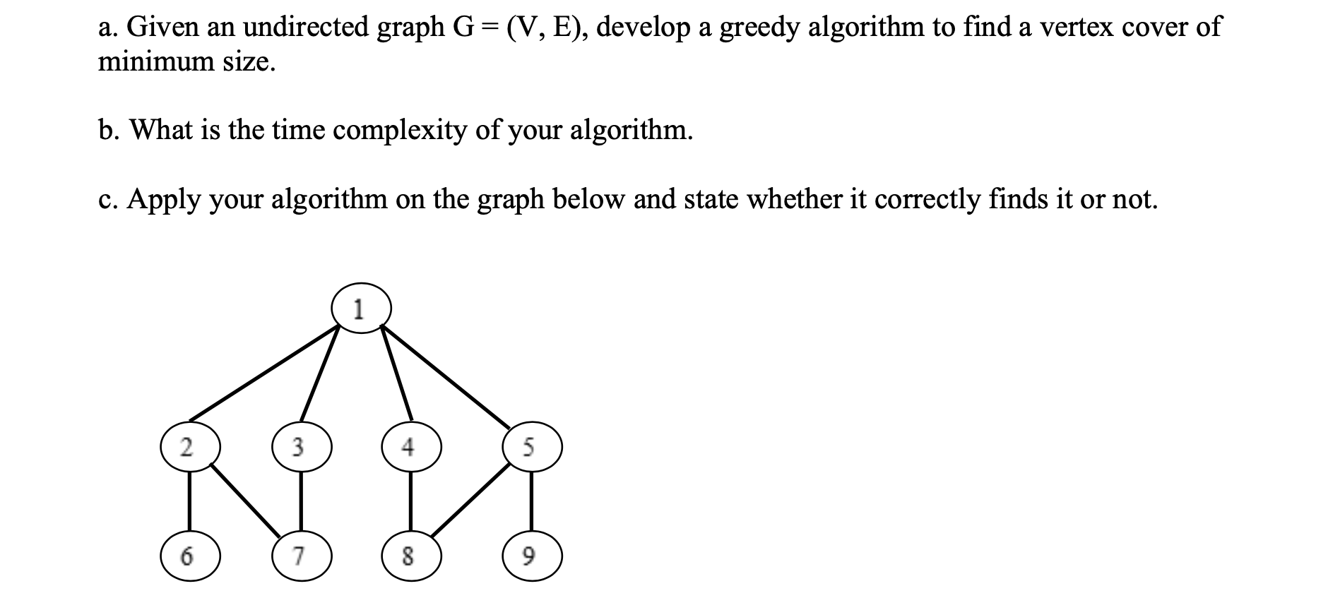 Solved a. Given an undirected graph G=(V,E), develop a | Chegg.com