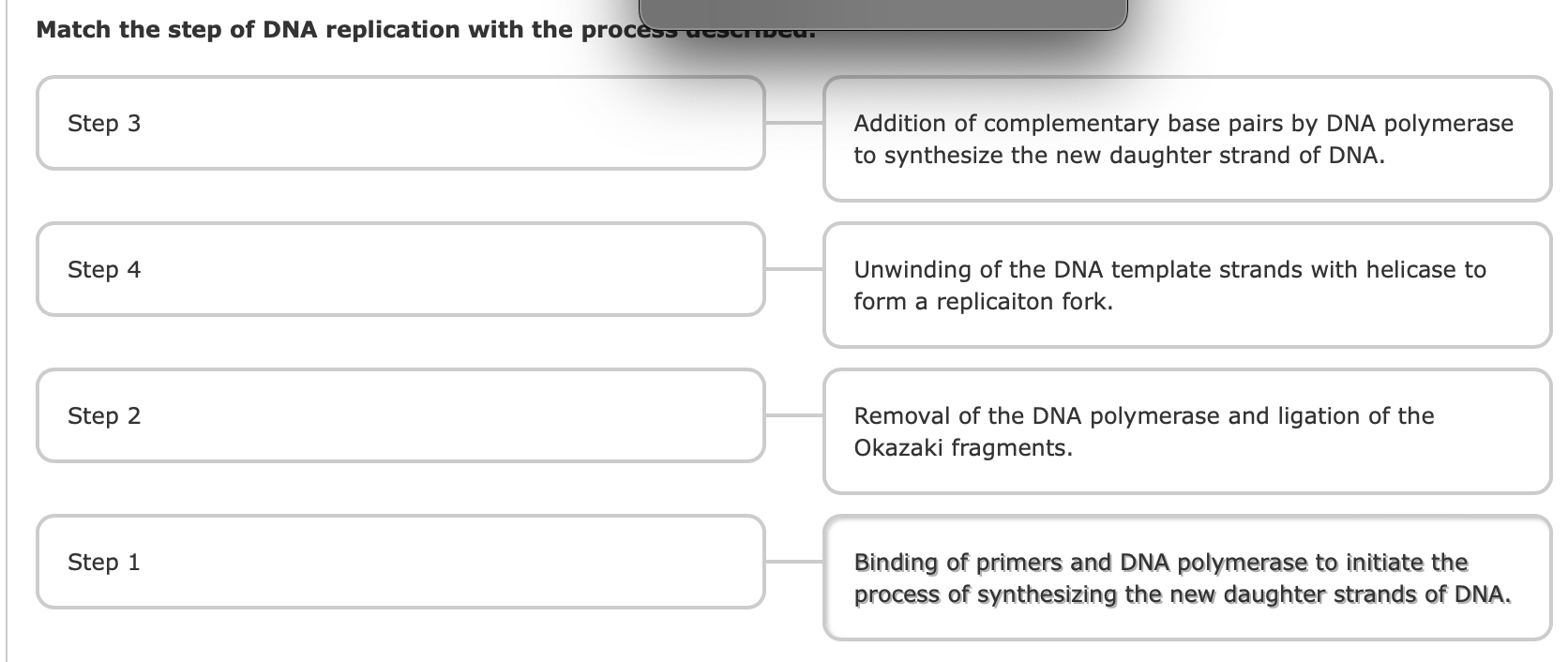Solved Match the step of DNA replication with the | Chegg.com