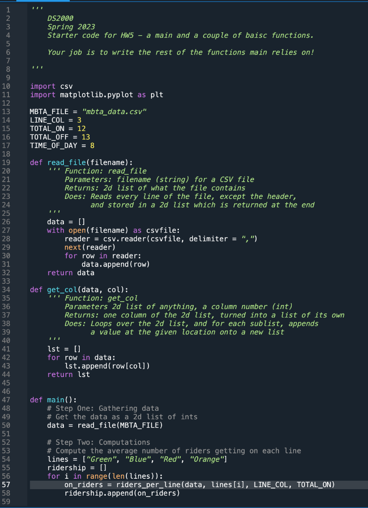 Solved Problem 1 - Average Riders Per Line (Plese using | Chegg.com