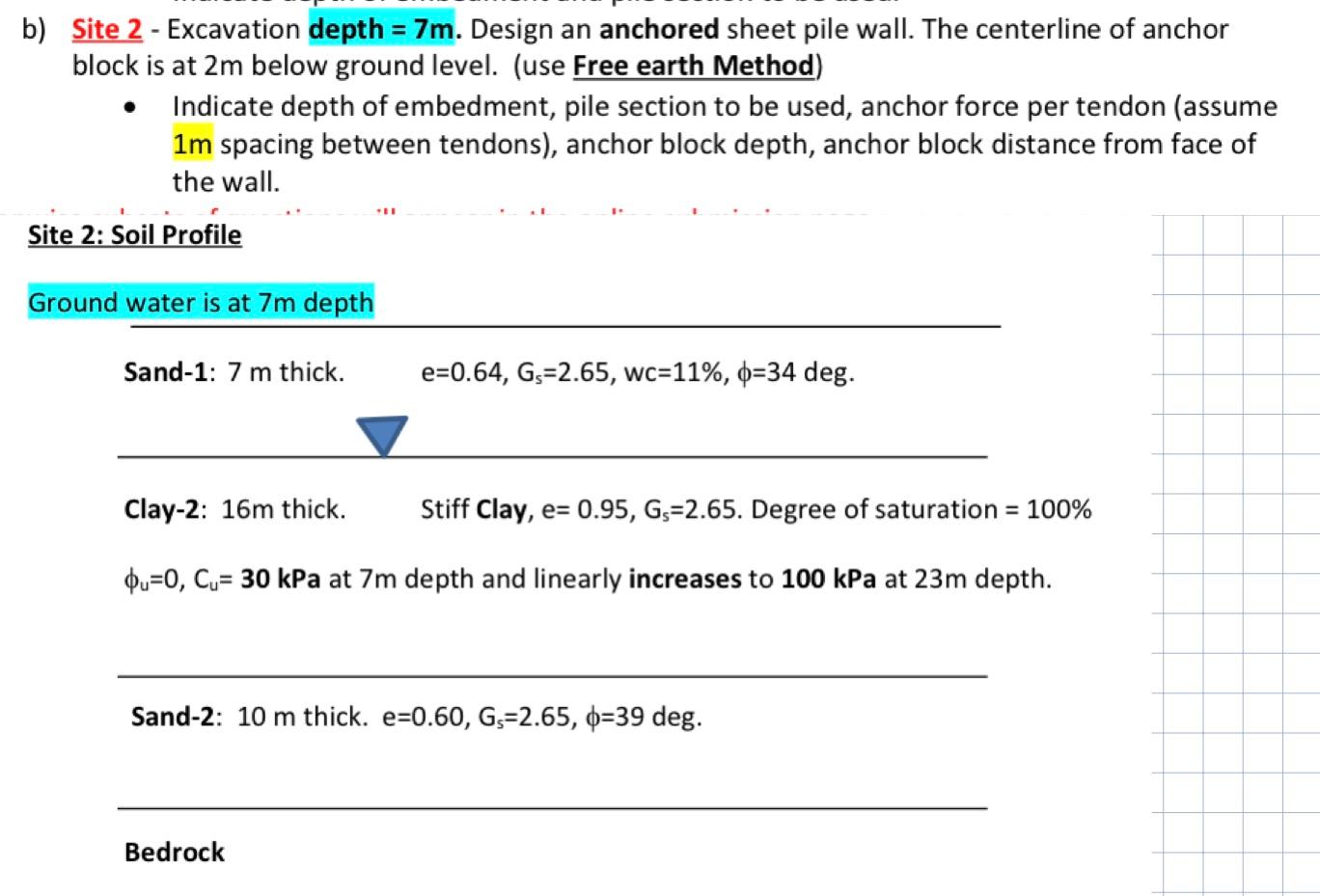 Solved b) Site 2 - Excavation depth =7 m. Design an anchored | Chegg.com