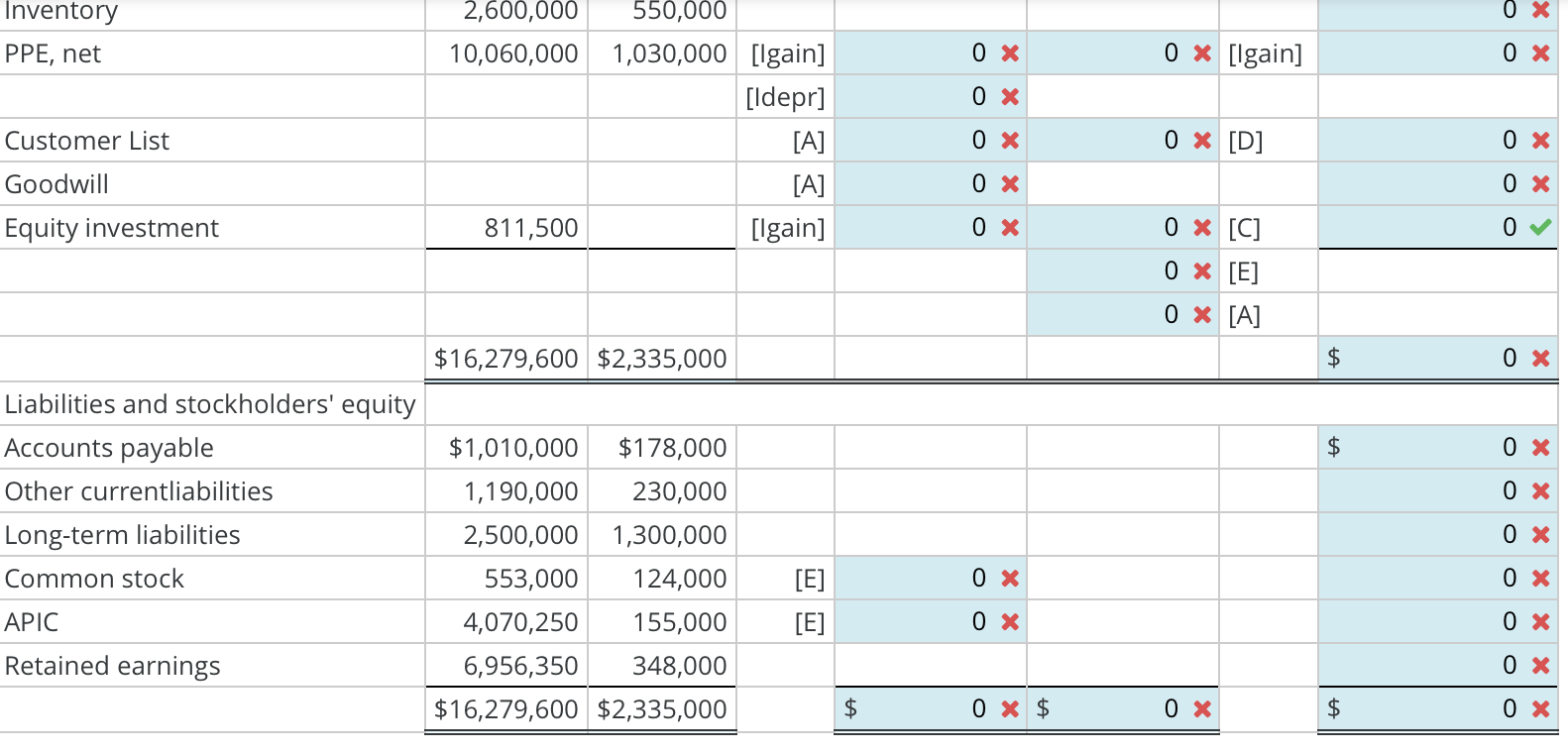 Solved Prepare consolidation spreadsheet for intercompany | Chegg.com