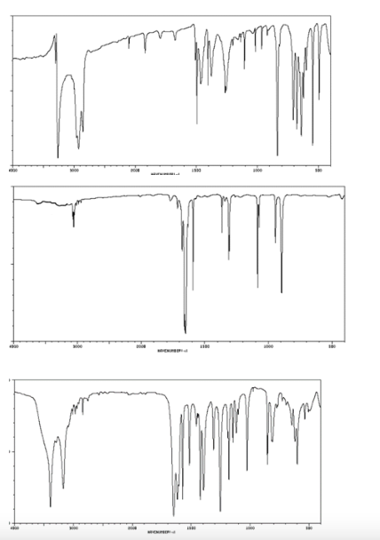 Solved match the three pictures of IR spectrum to the list | Chegg.com