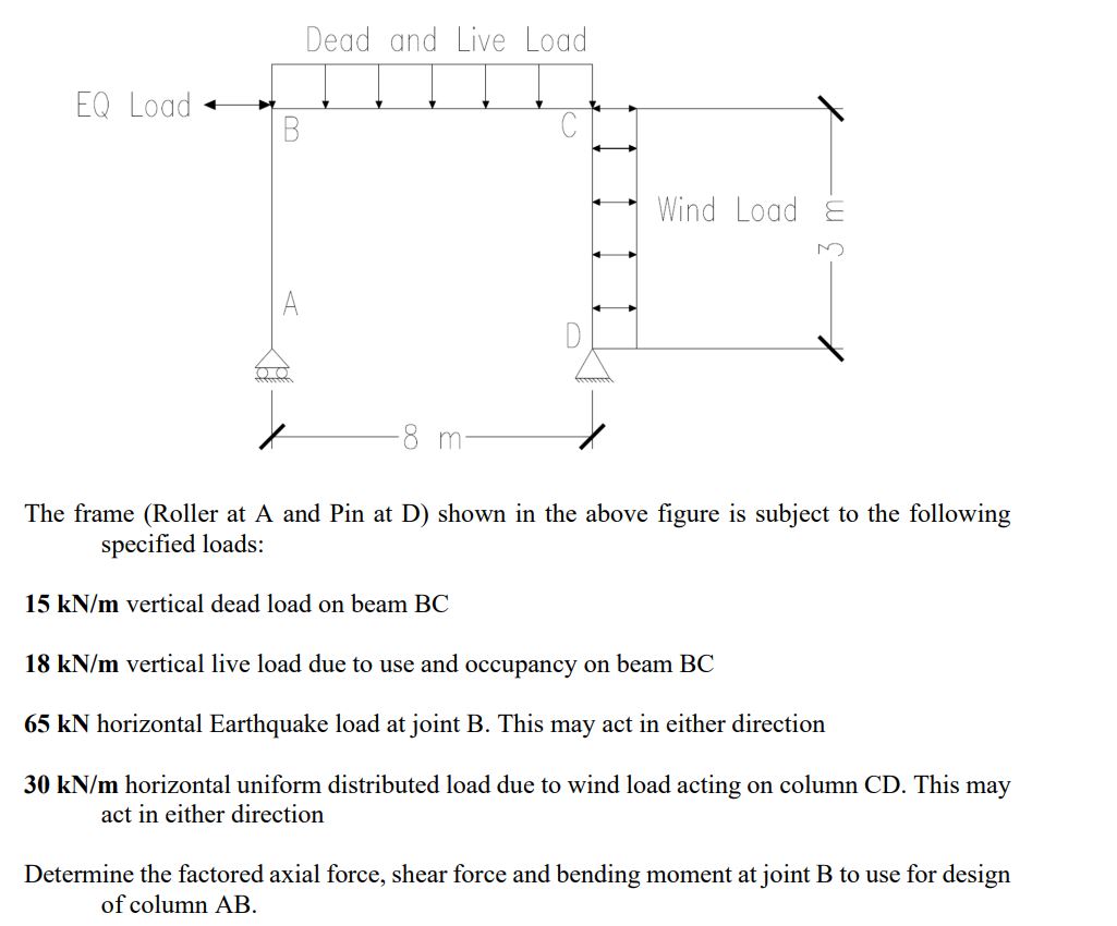 Solved The frame (Roller at A and Pin at D) shown in the | Chegg.com