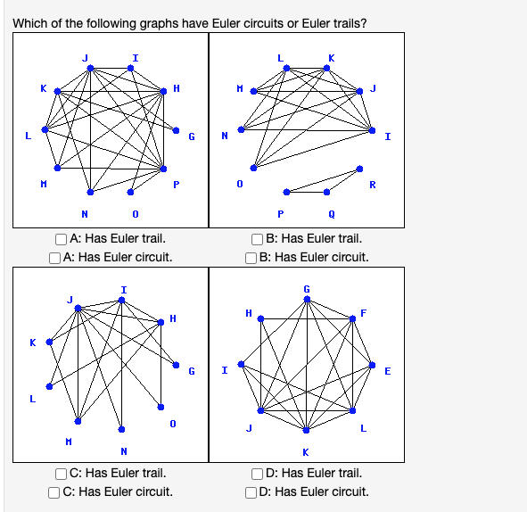 Solved Which Of The Following Graphs Have Euler Circuits Or