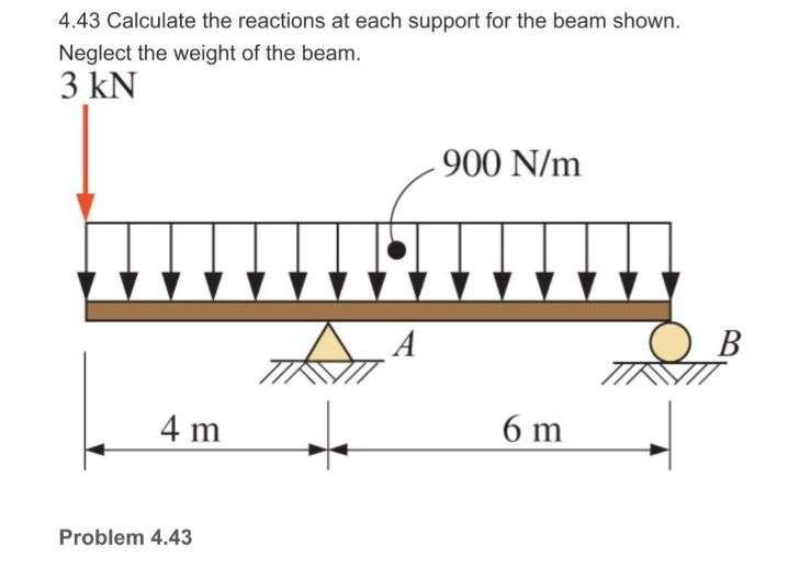 How To Calculate Support Reactions In Beams - The Best Picture Of Beam