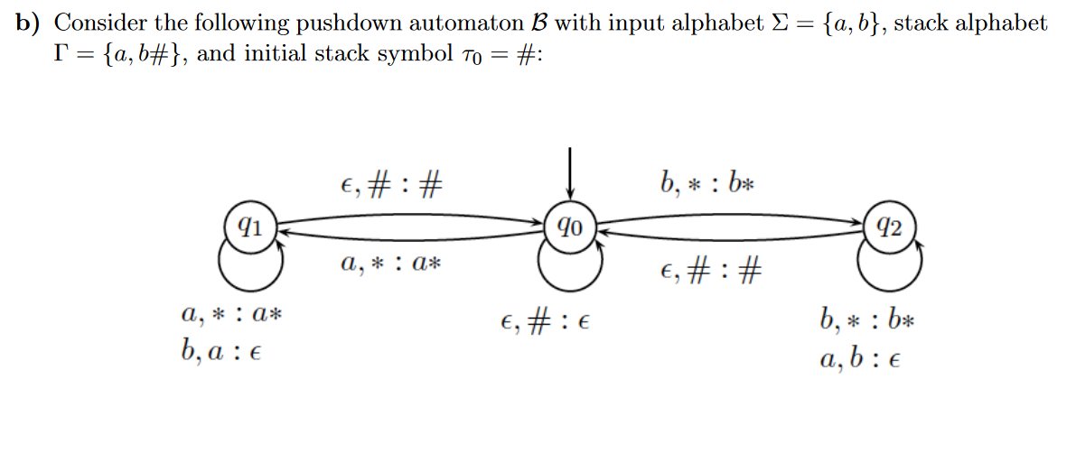 b) Consider the following pushdown automaton B with | Chegg.com