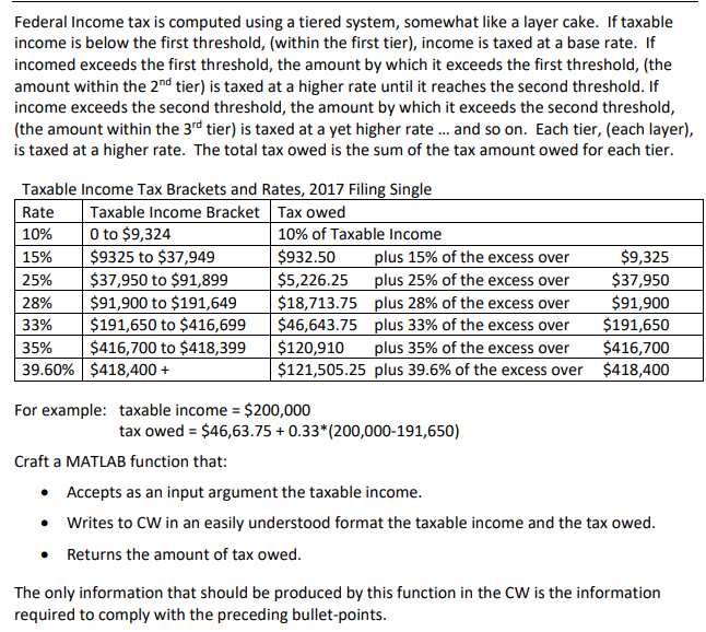 Federal Income tax is computed using a tiered system, | Chegg.com