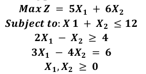 Solved Integer Programming Given the following linear | Chegg.com