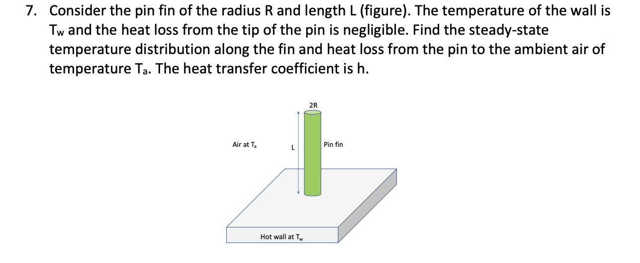 Solved 7. Consider the pin fin of the radius R and length L | Chegg.com