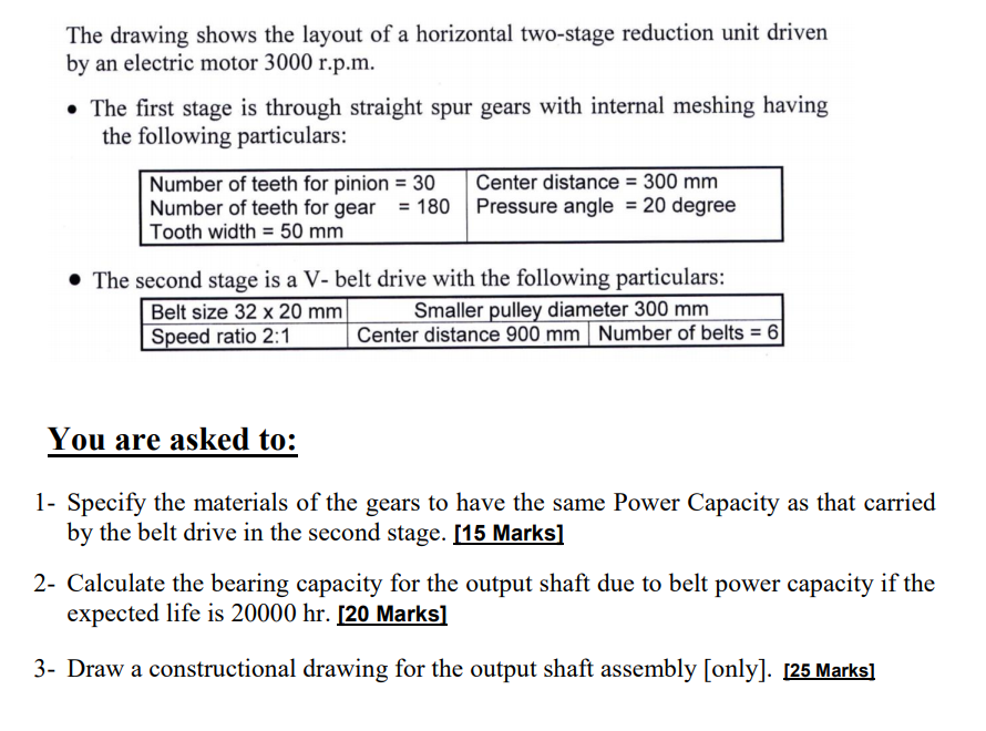 The drawing shows the layout of a horizontal | Chegg.com