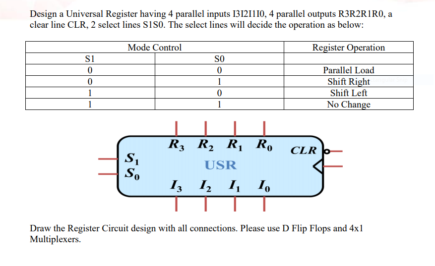 Solved Design a Universal Register having 4 parallel inputs | Chegg.com