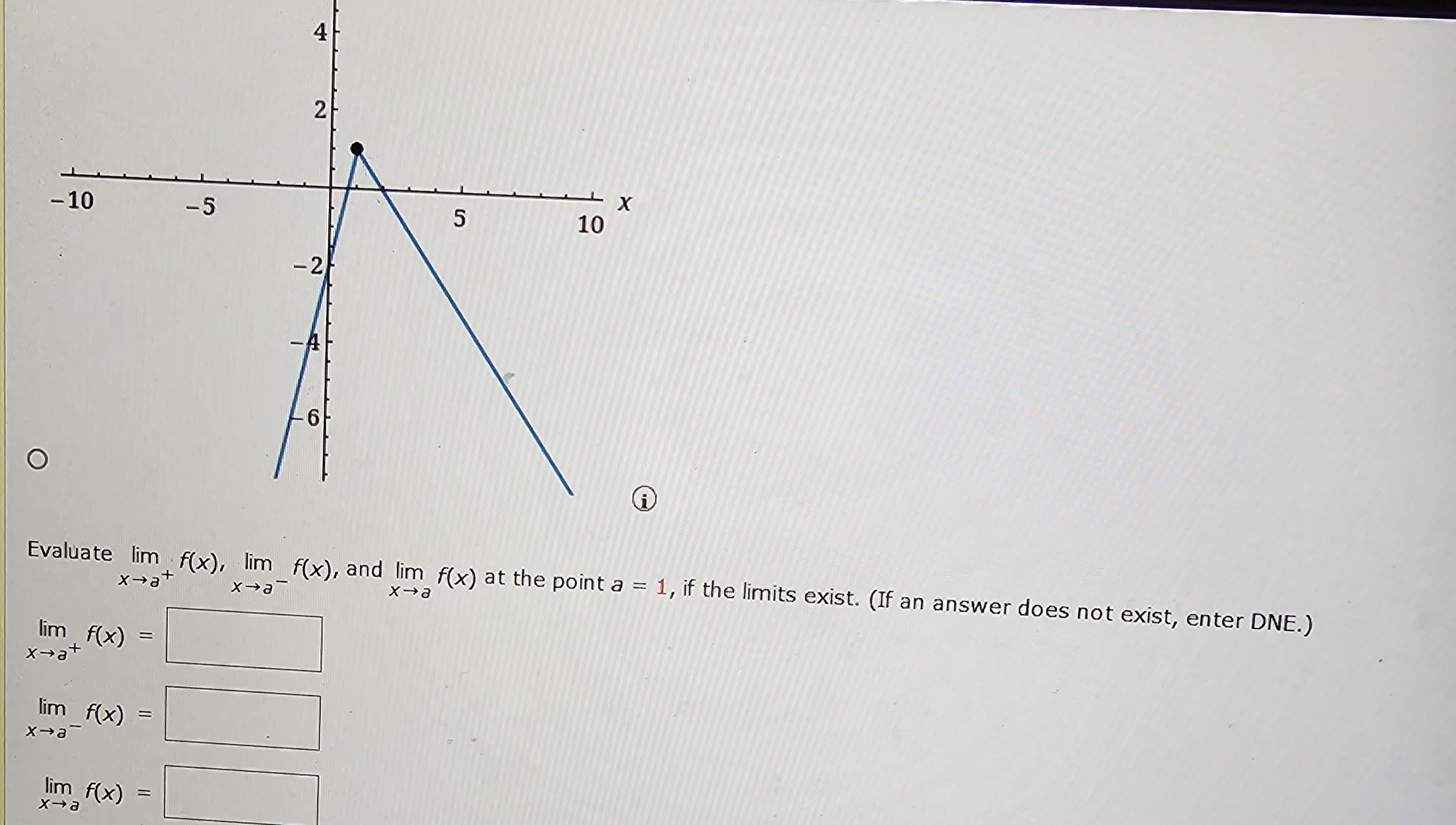 Solved (i) Evaluate limx→a+f(x),limx→a−f(x), and limx→af(x) | Chegg.com