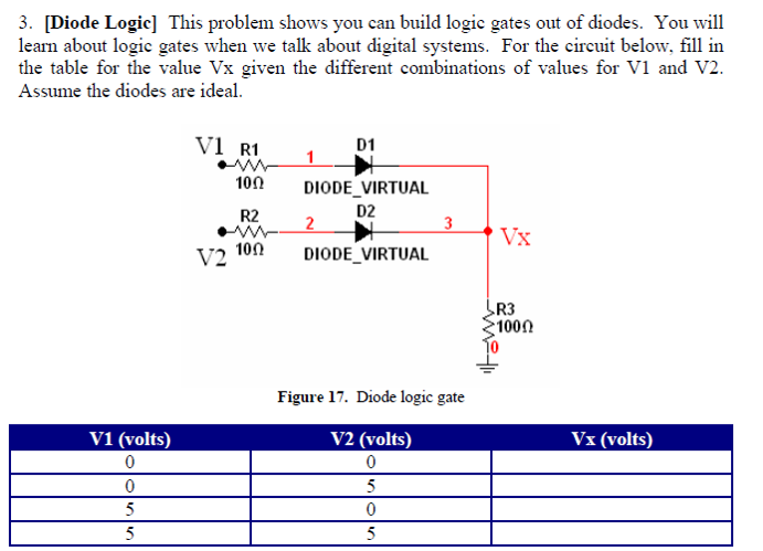 Solved 3. [Diode Logic] This problem shows you can build | Chegg.com