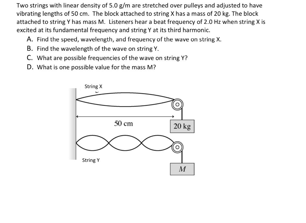 Solved Two strings with linear density of 5.0 g/m are | Chegg.com