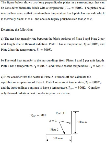 Solved The figure below shows two long perpendicular plates | Chegg.com