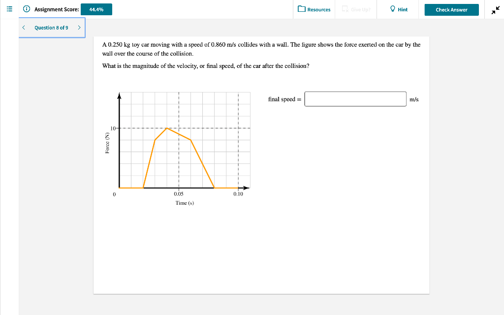 Solved Assignment Score: 44.4% Resources Give up Hint Check | Chegg.com