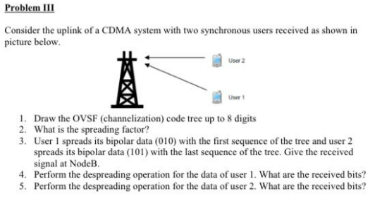 Solved Problem III Consider the uplink of a CDMA system with | Chegg.com